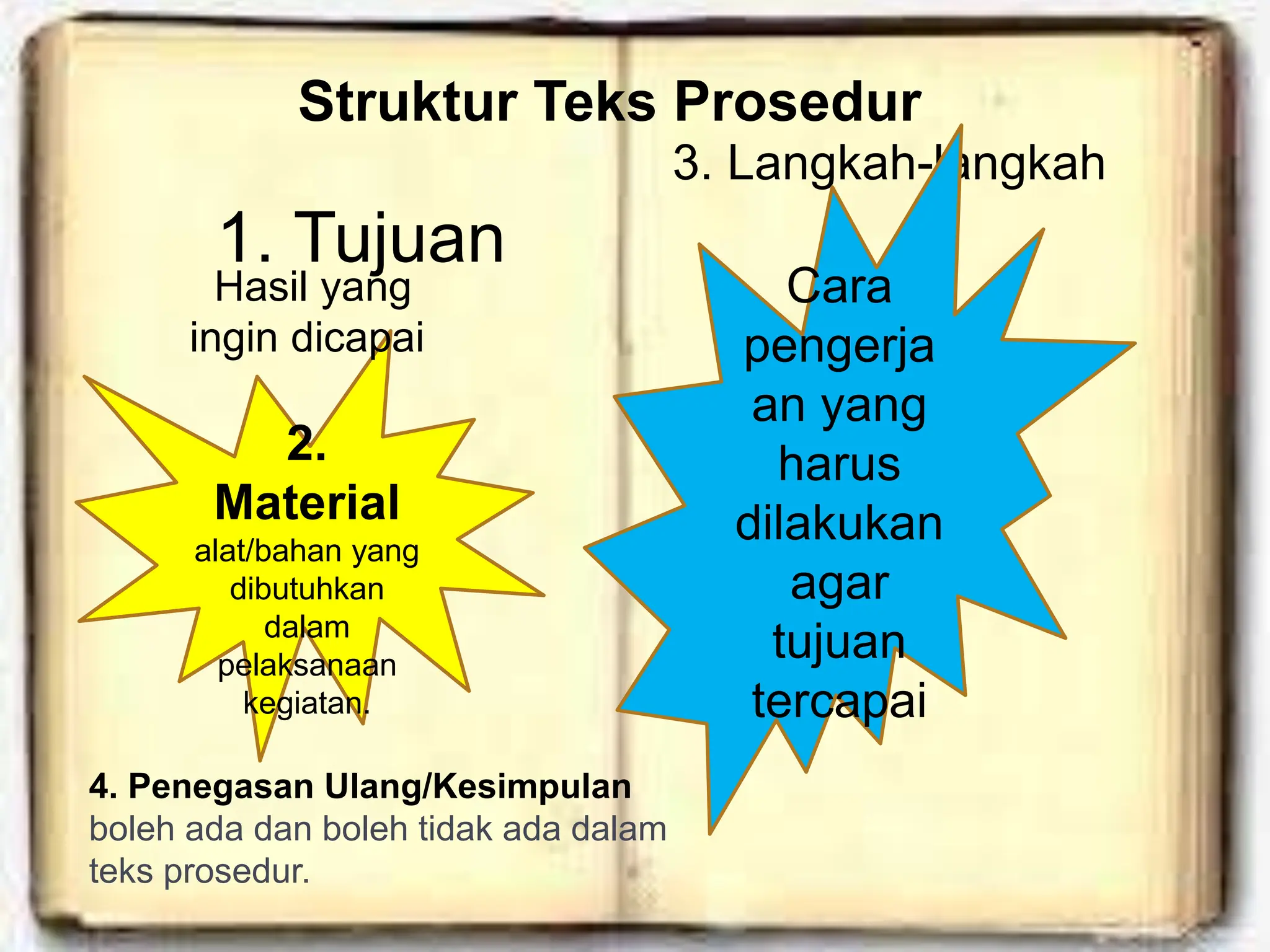 Power_point_teks_prosedur.pptx procedure text | PPTX