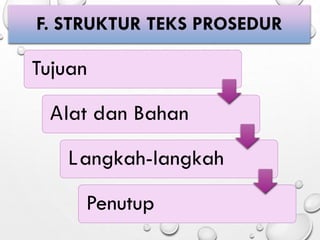 POWER POINT TEKS PROSEDUR oke.pptx