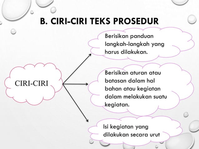 POWER POINT TEKS PROSEDUR oke.pptx