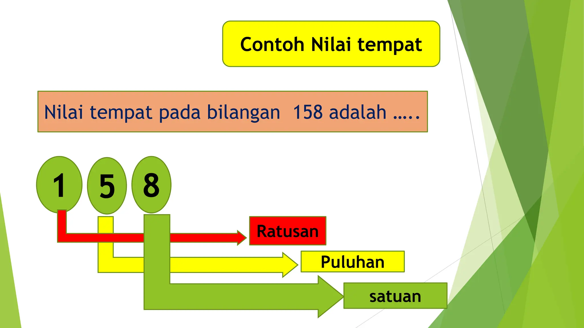 Power Point Tema 1 ppt tema 1 ppt tema 1.pptx