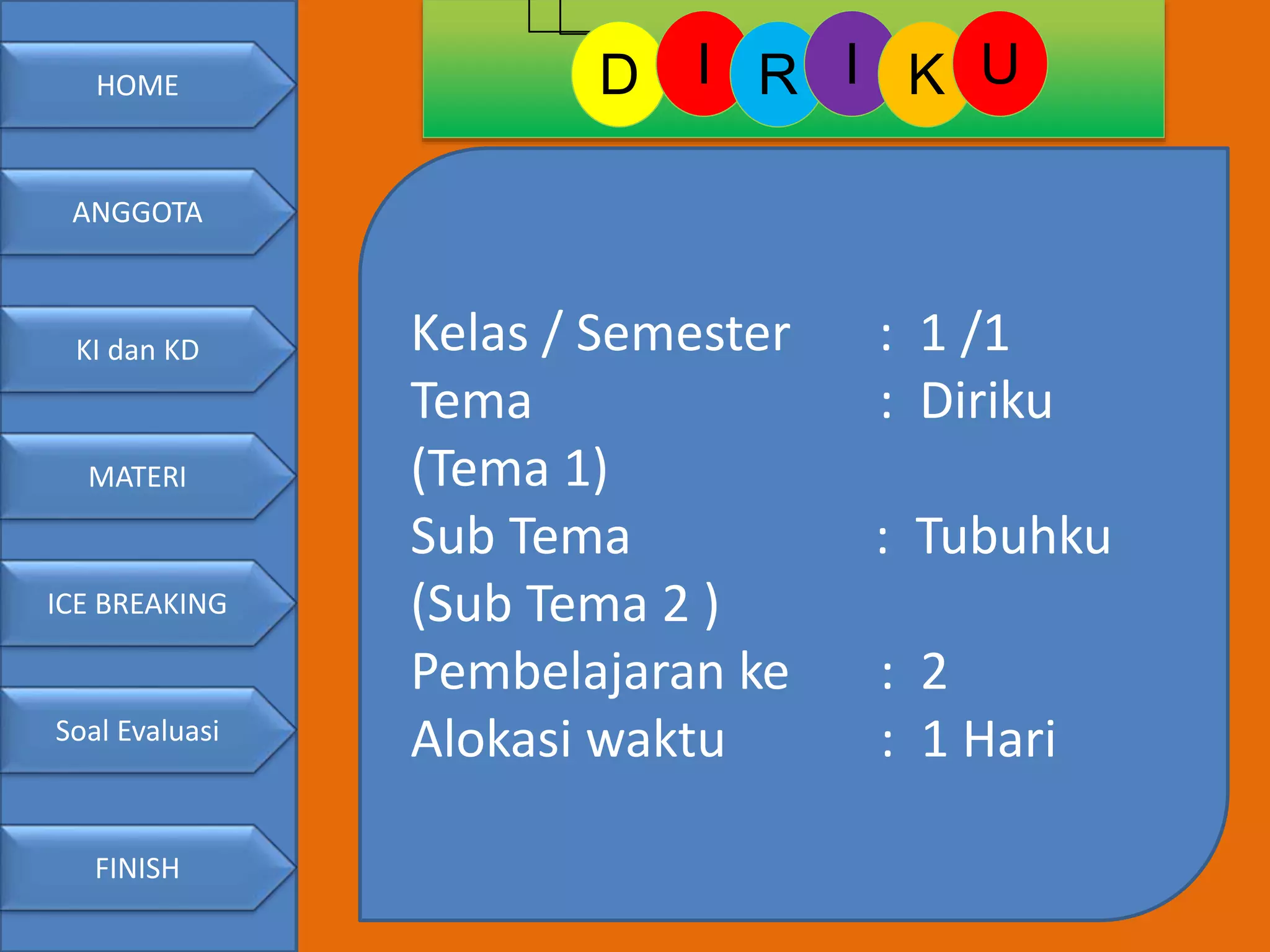 Powerpoint tematik tema diriku | PPTX
