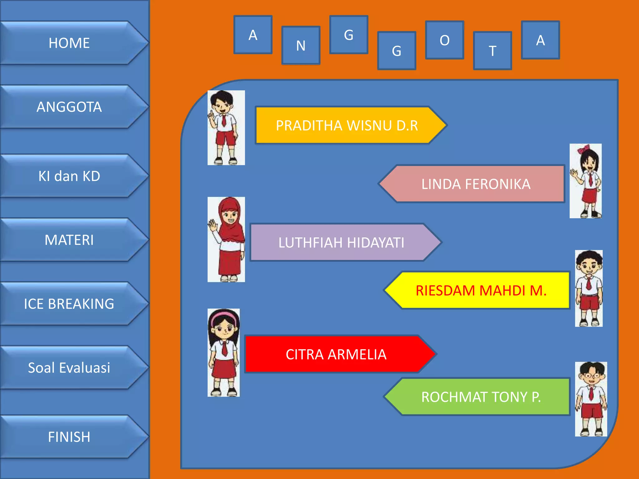 Powerpoint tematik tema diriku | PPTX
