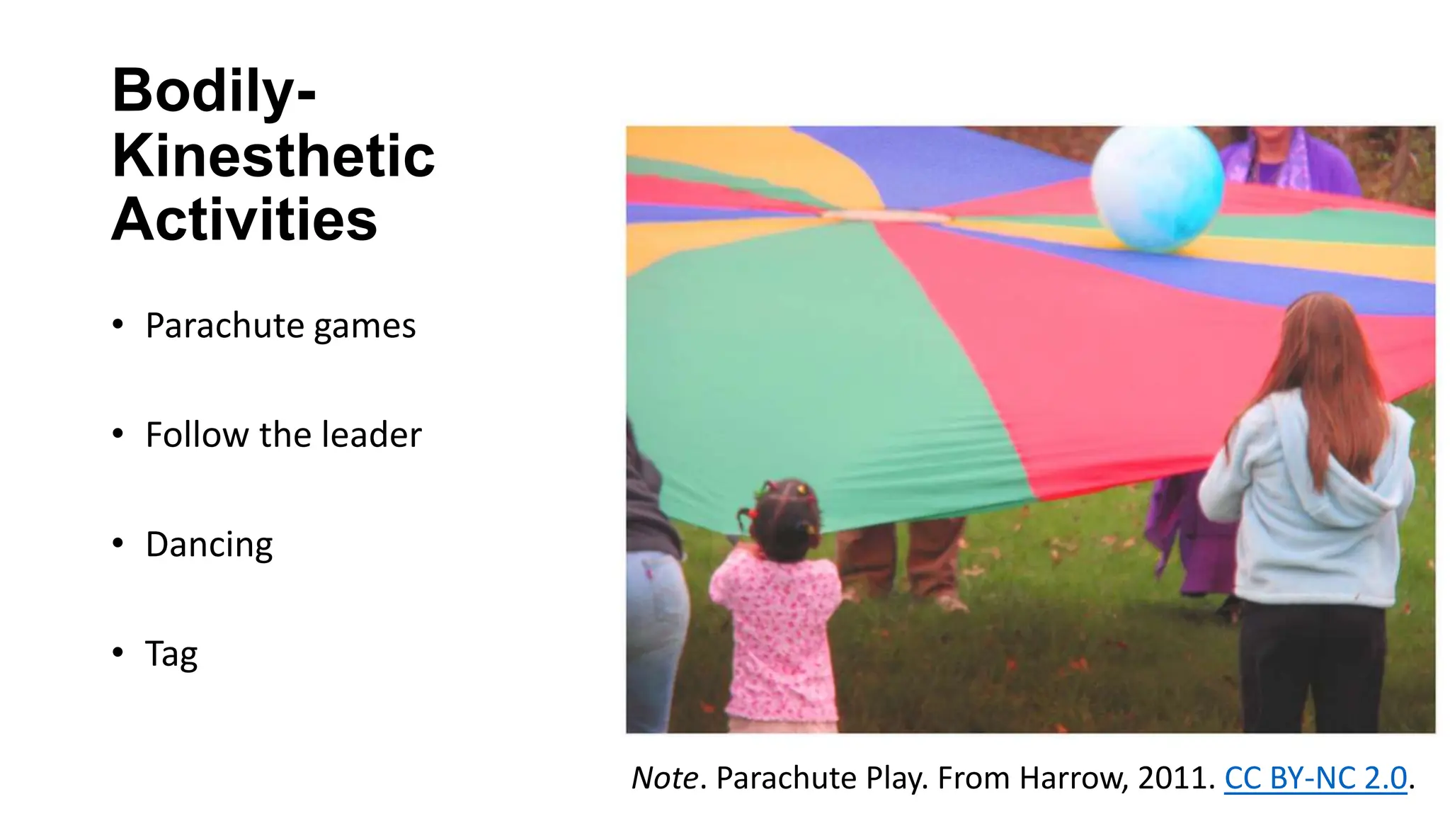 PowerPoint_Template_7th_ed.pptx