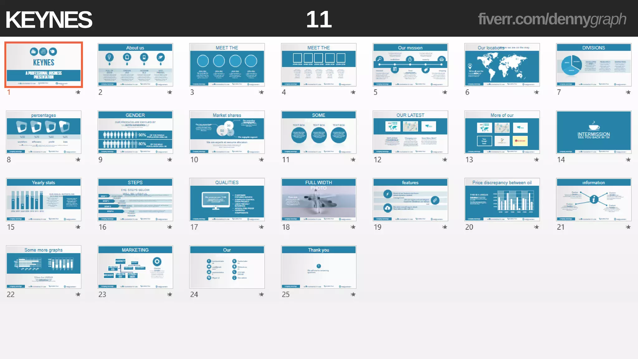 PowerPoint Templates List | PDF