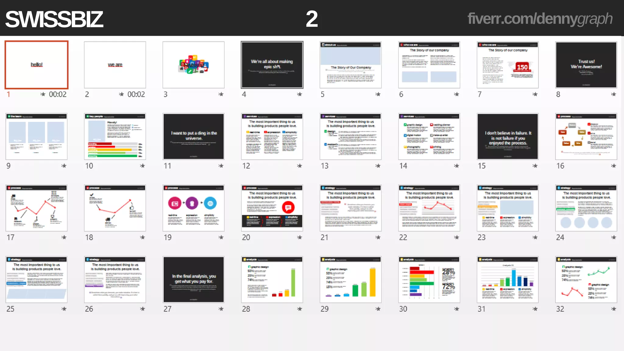 PowerPoint Templates List | PDF