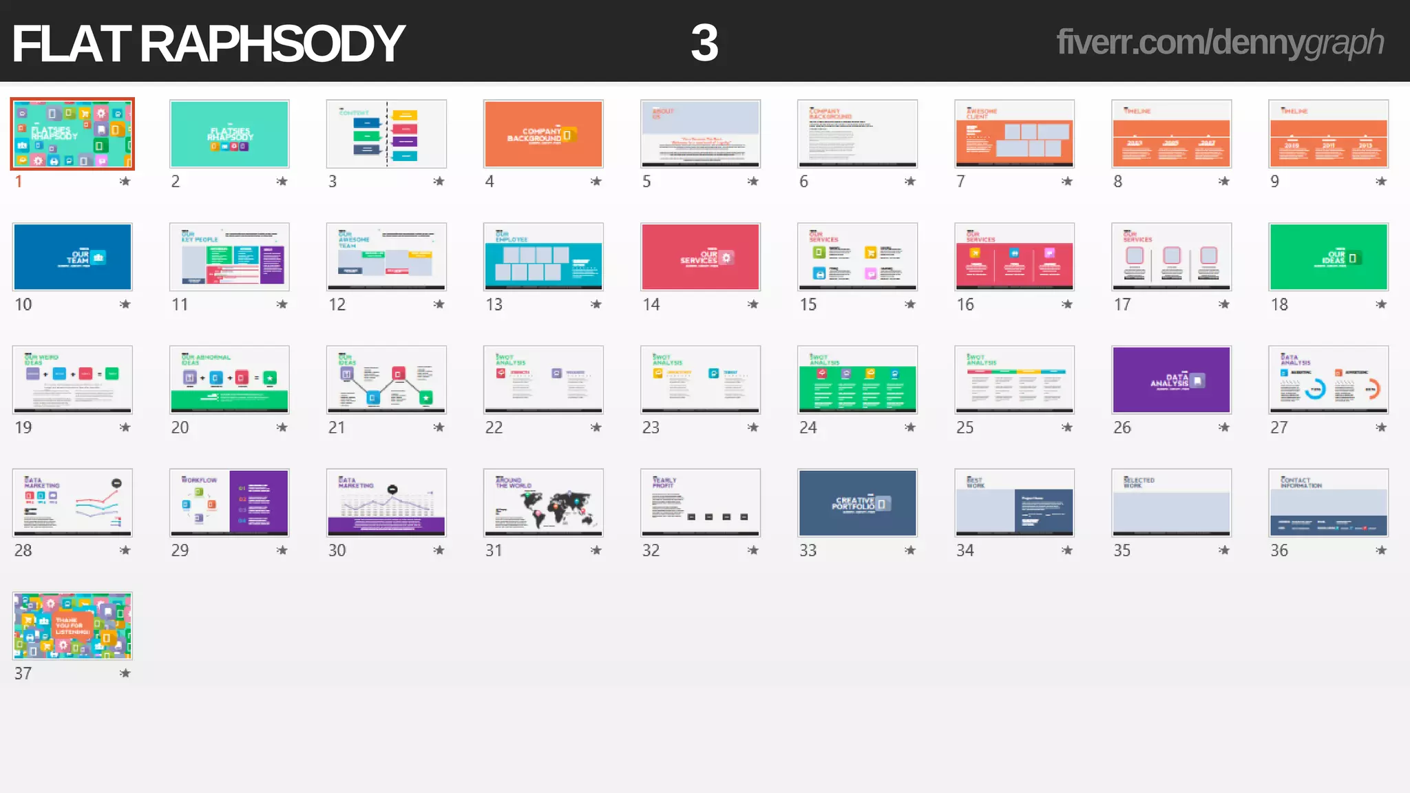 PowerPoint Templates List | PDF