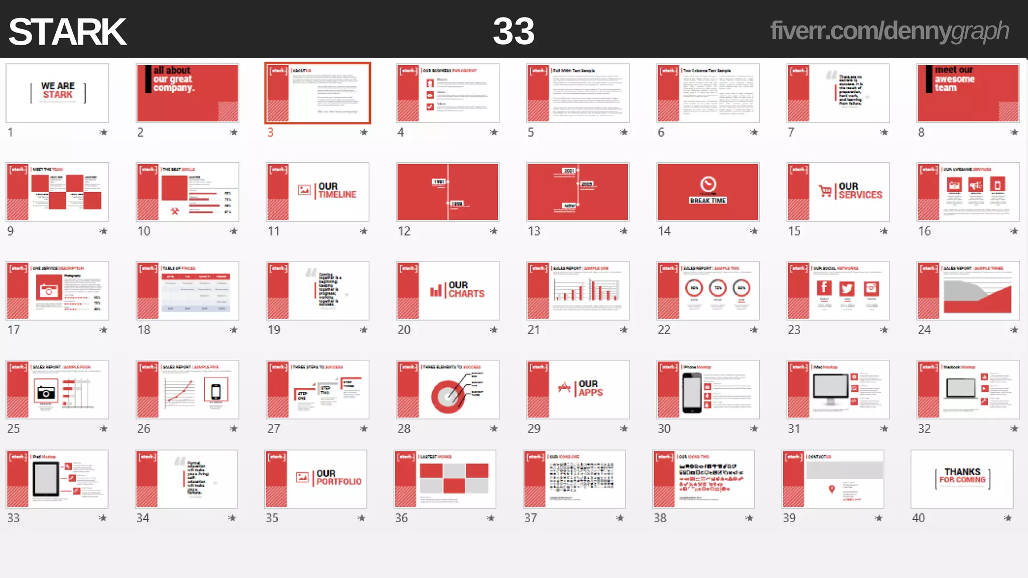 PowerPoint Templates List | PDF