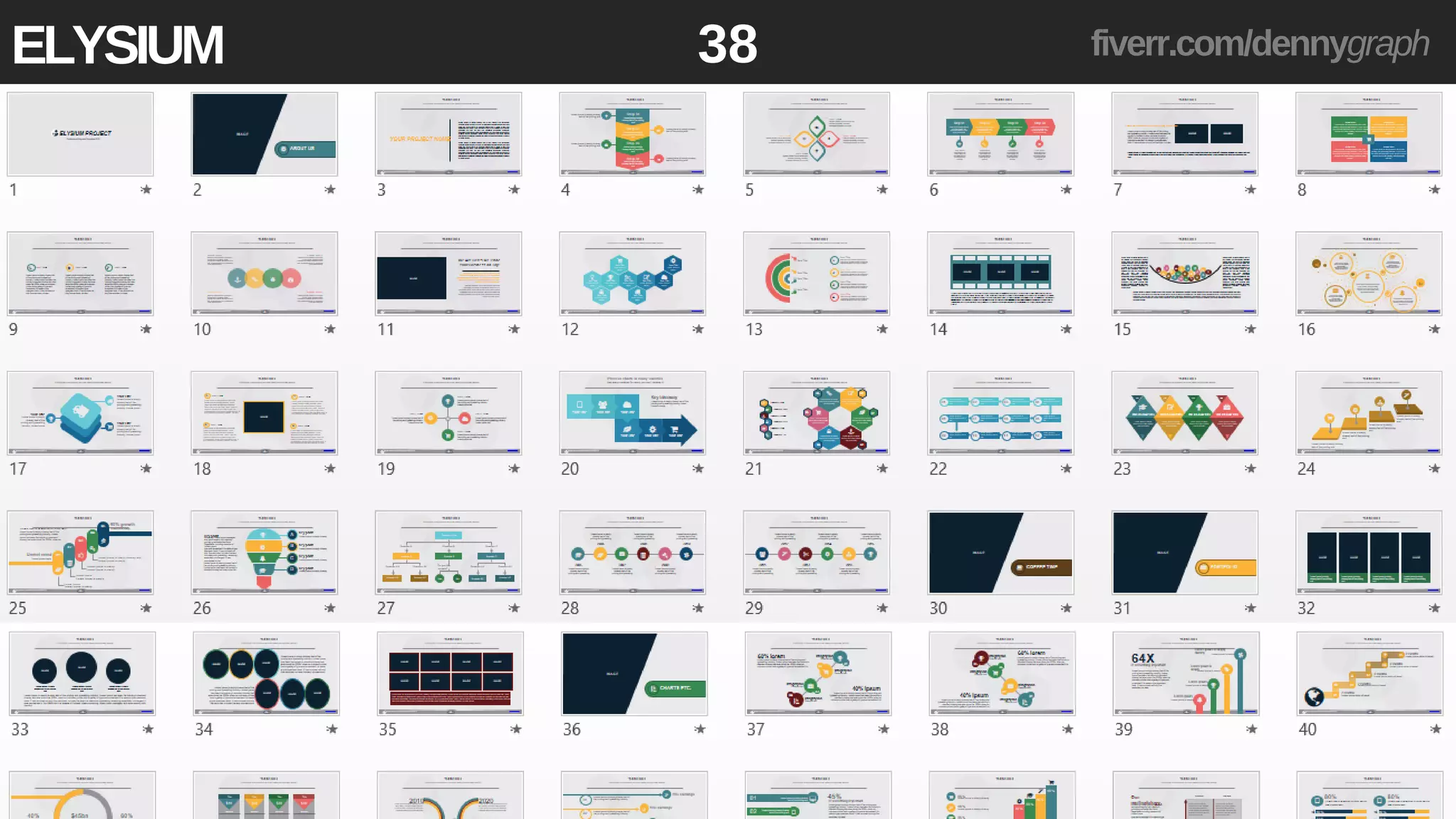 PowerPoint Templates List | PDF