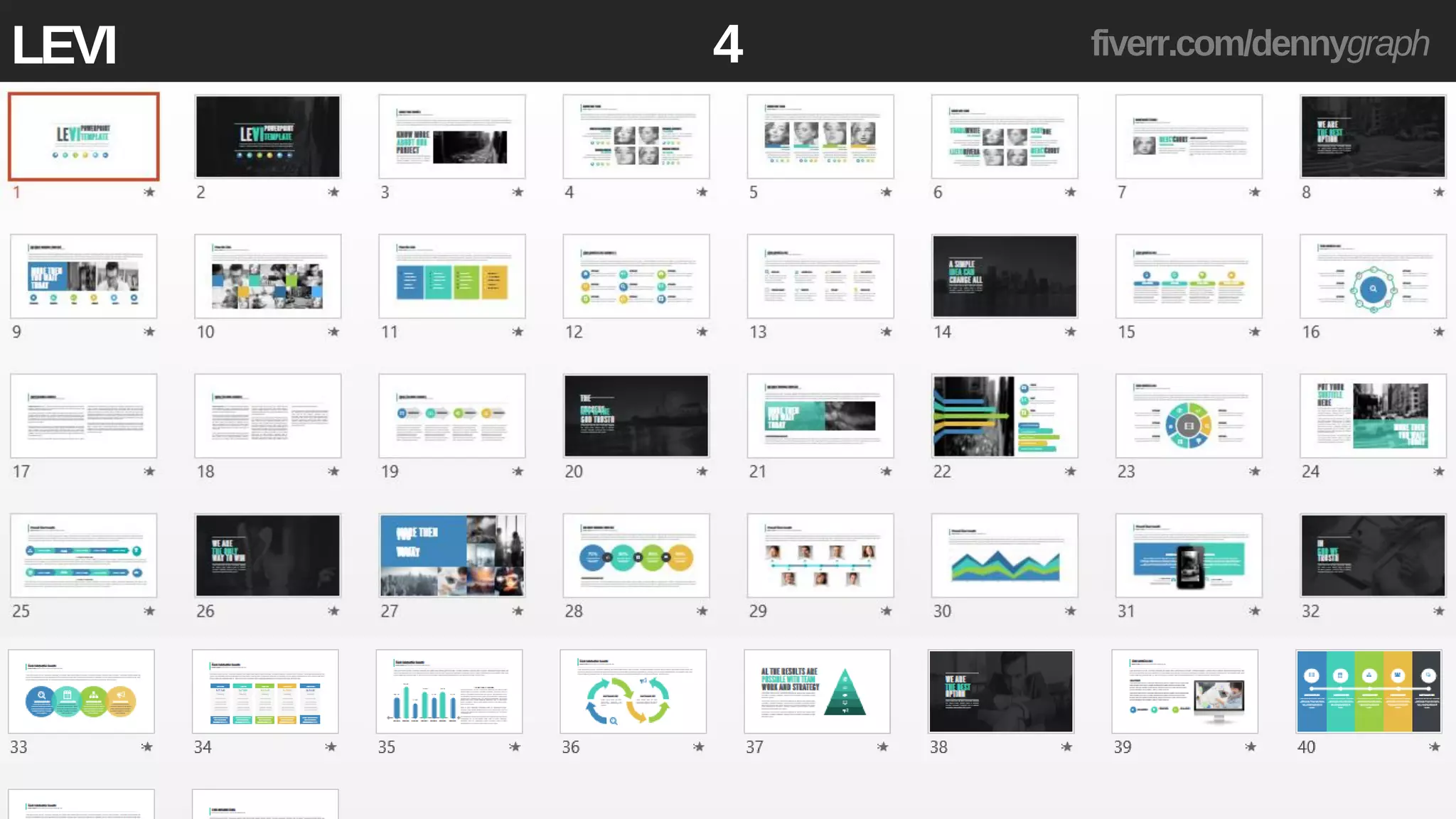 PowerPoint Templates List | PDF