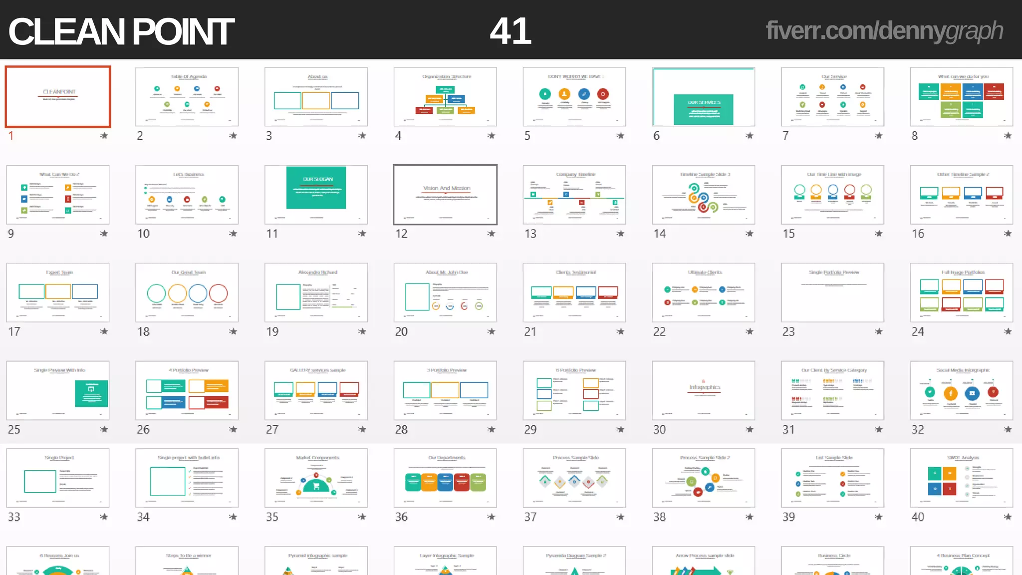 PowerPoint Templates List | PDF