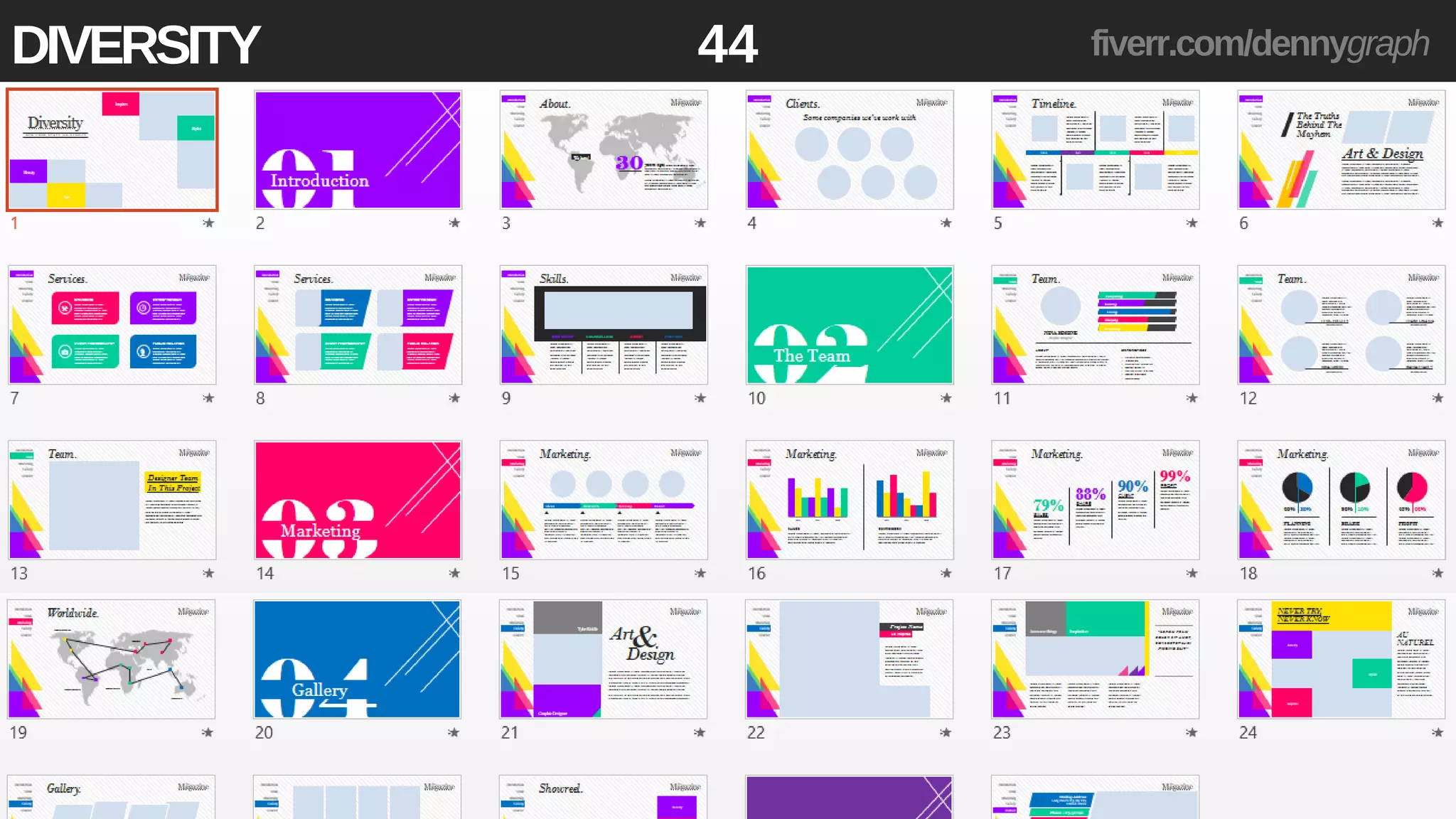 PowerPoint Templates List | PDF