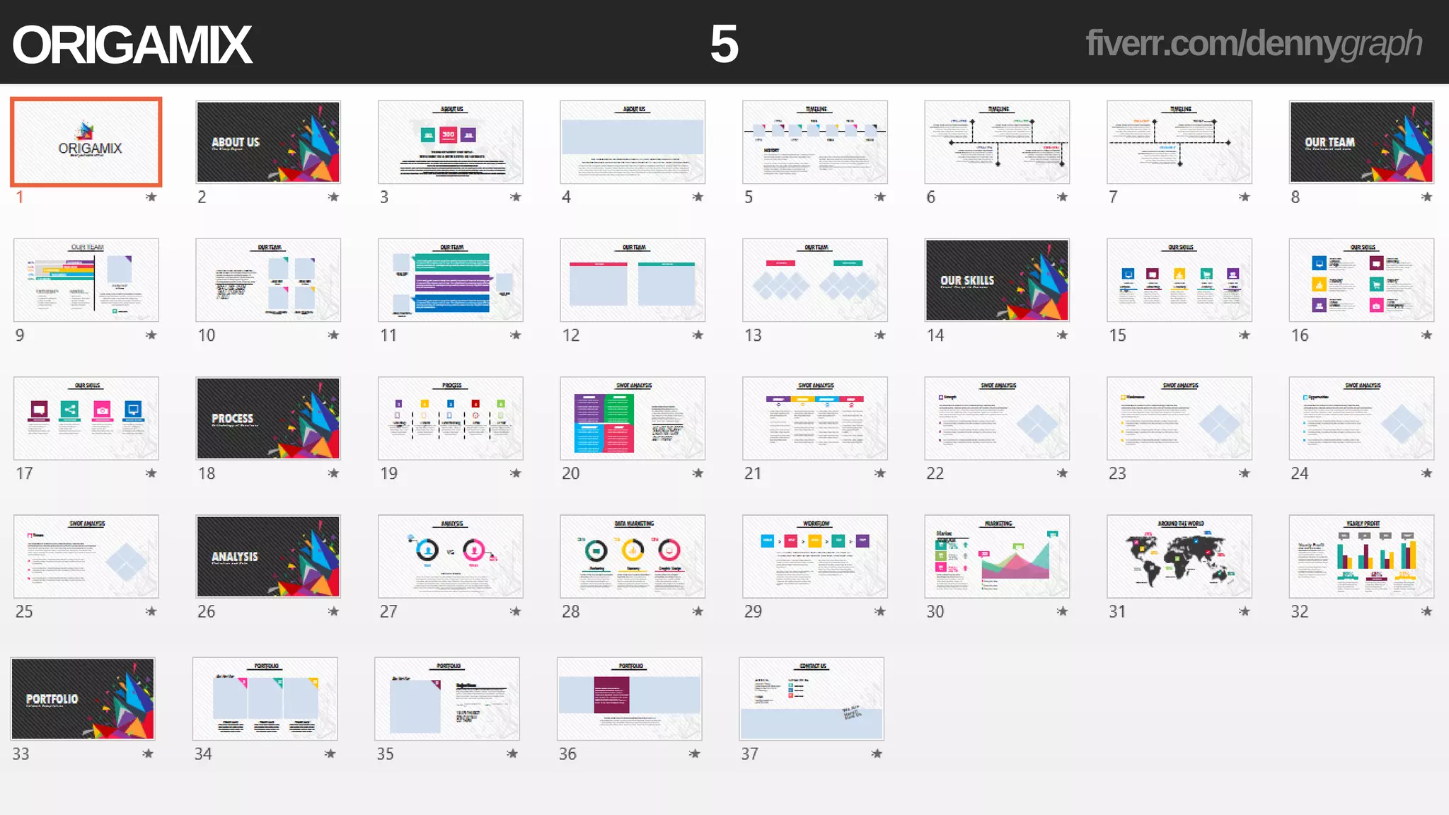PowerPoint Templates List | PDF