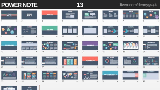 PowerPoint Templates List | PDF