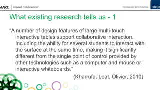 Interactive tables in education (SMART Steljes) | PPT | Primary ...