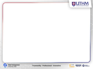 Powerpoint_Template_UTHM_2022_4x3.pptx