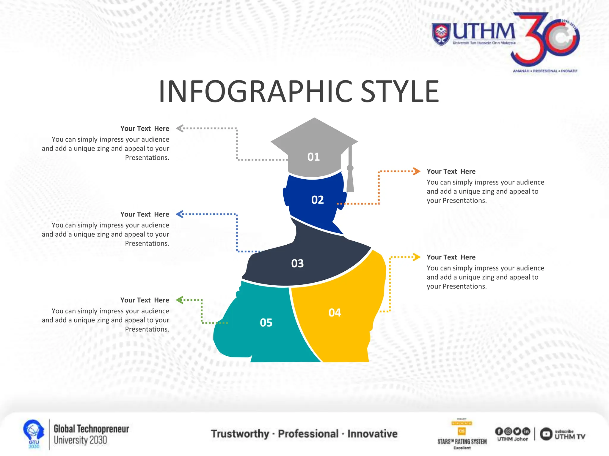 Powerpoint_Template_UTHM_2023_4x3(v1).pptx