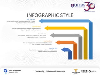 Powerpoint_Template_UTHM_2023_4x3(v1).pptx