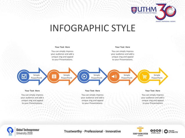 Powerpoint_Template_UTHM_2023_4x3(v1).pptx