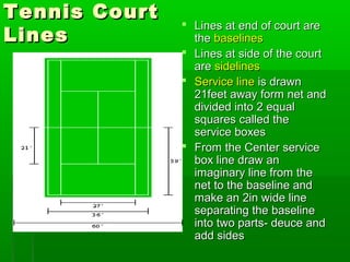 Power point tennis_presentation_1 | PPT
