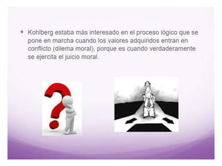 Power point teoria de kohlberg | PPTX