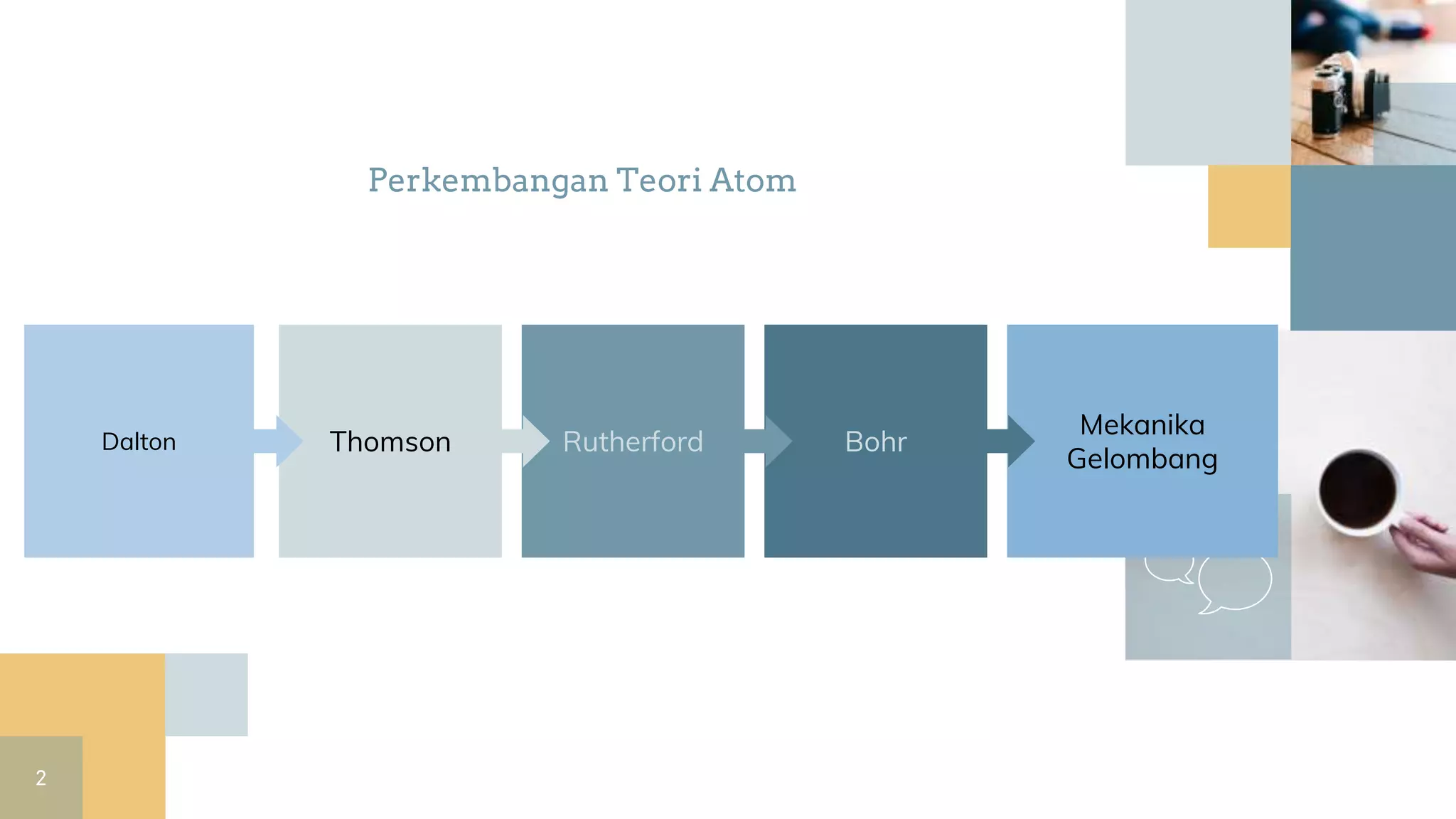 Powerpoint Teori Atom.pptx