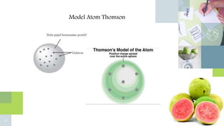 Powerpoint Teori Atom.pptx
