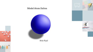 Powerpoint Teori Atom.pptx