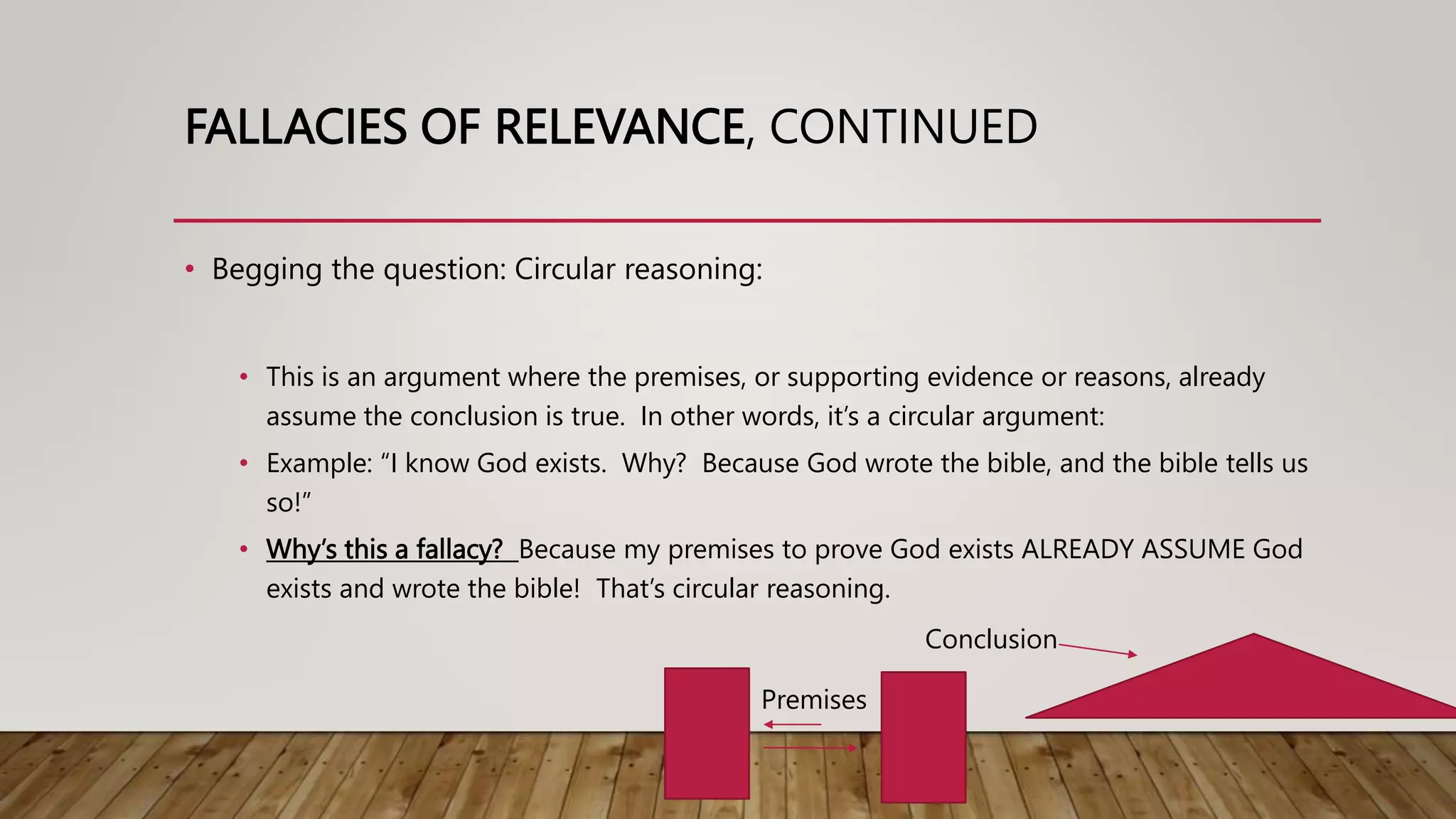PowerPoint textbook. Fallacies-2-1-1.pptx