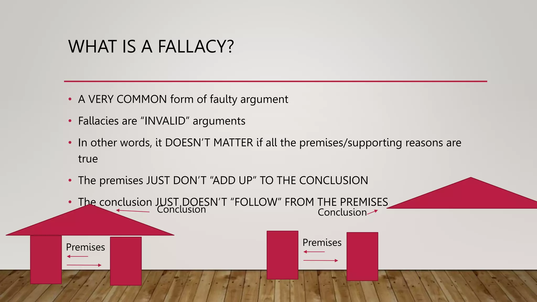 PowerPoint textbook. Fallacies-2-1-1.pptx