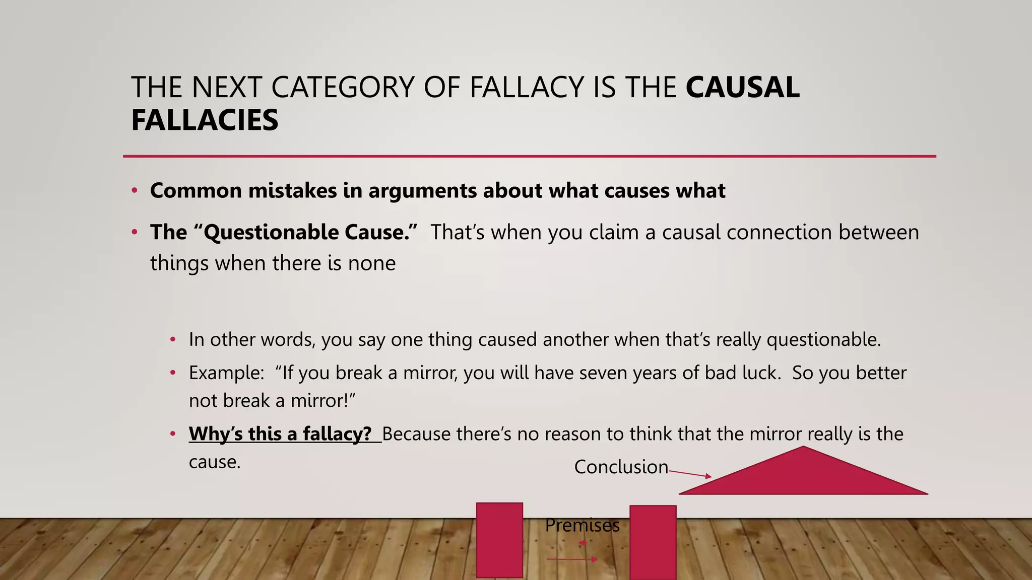 PowerPoint textbook. Fallacies-2-1-1.pptx
