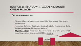 PowerPoint textbook. Fallacies-2-1-1.pptx