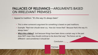 PowerPoint textbook. Fallacies-2-1-1.pptx