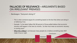 PowerPoint textbook. Fallacies-2-1-1.pptx