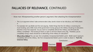 PowerPoint textbook. Fallacies-2-1-1.pptx
