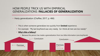 PowerPoint textbook. Fallacies-2-1-1.pptx