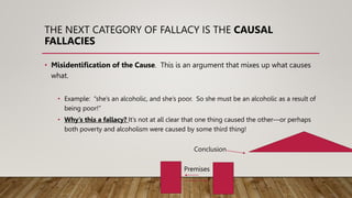 PowerPoint textbook. Fallacies-2-1-1.pptx