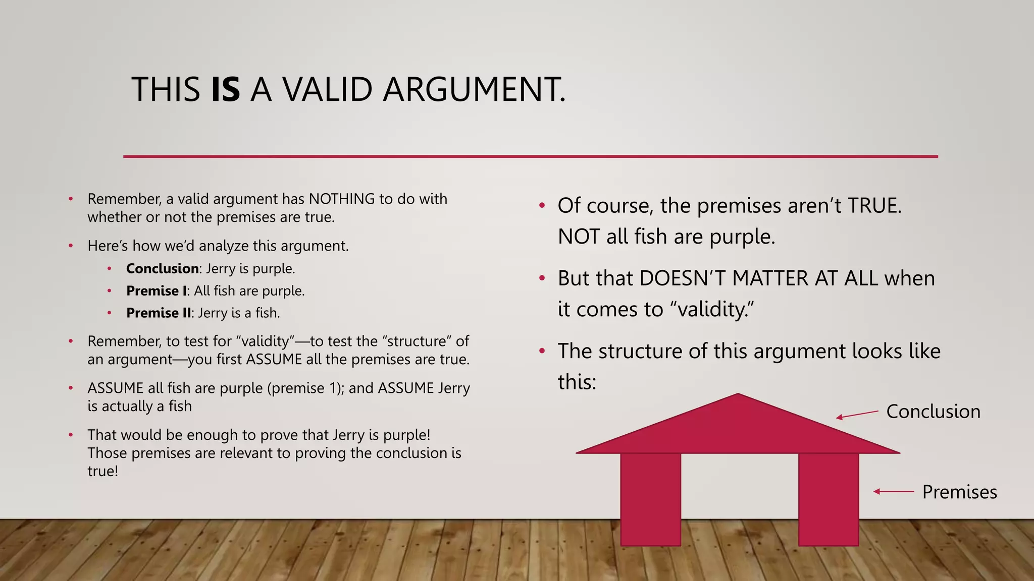 PowerPoint Textbook. Validity and Truth-2-1-1.pptx | Educational ...