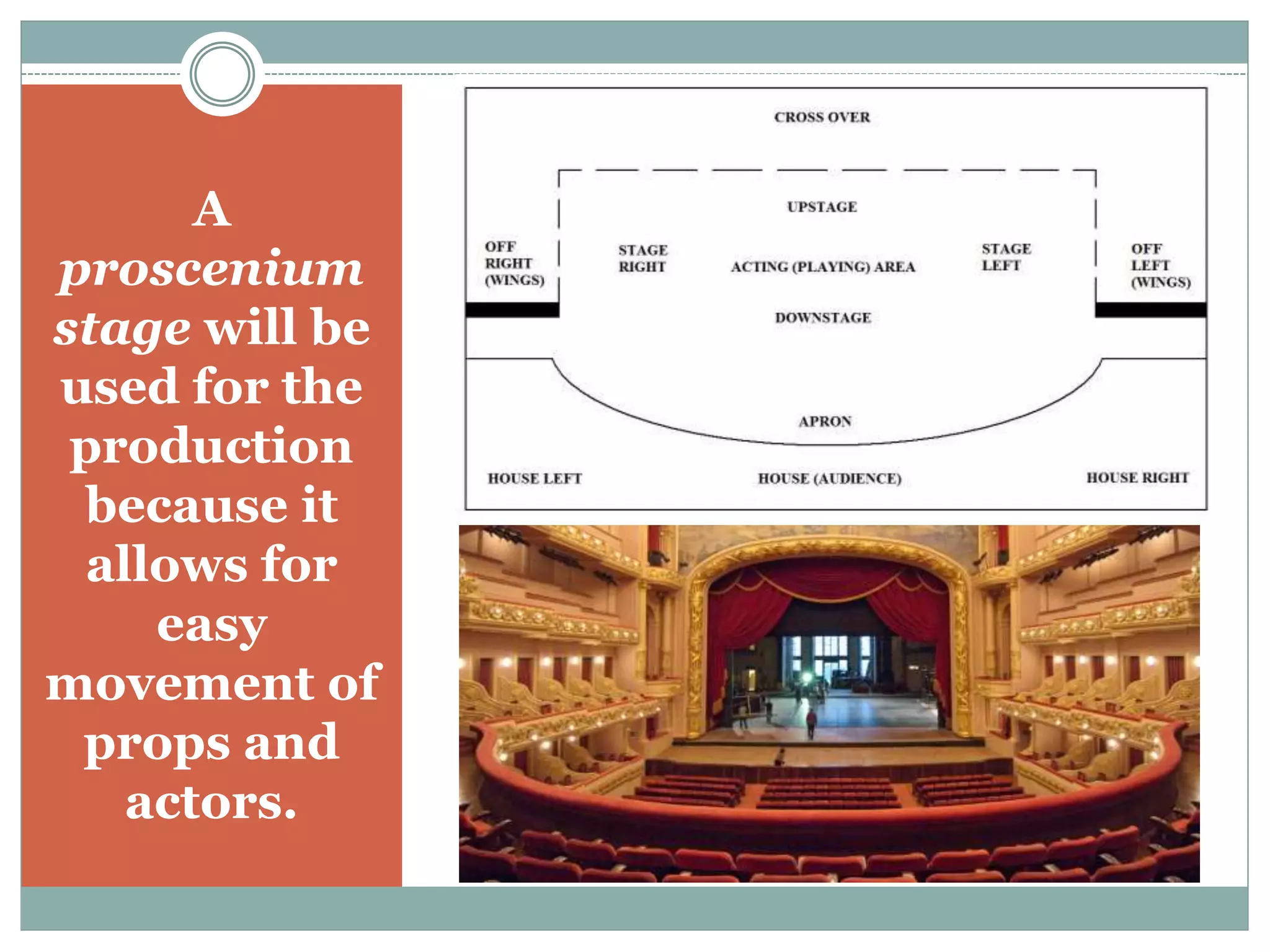 The Importance of Being Earnest | PPT