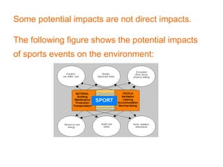 Power point the environment and the olympic games | PPT