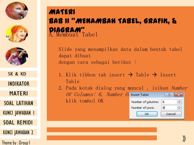 PowerPoint TIK kelas IX Bab 3 | PPTX