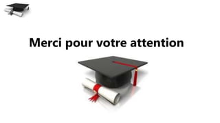 Merci Pour Votre Attention Ppt