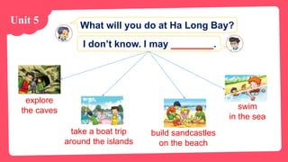 POWER POINT TIẾNG ANH 5 E5-Mindmap1.pptx