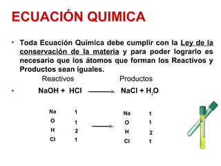material de clase | PPT