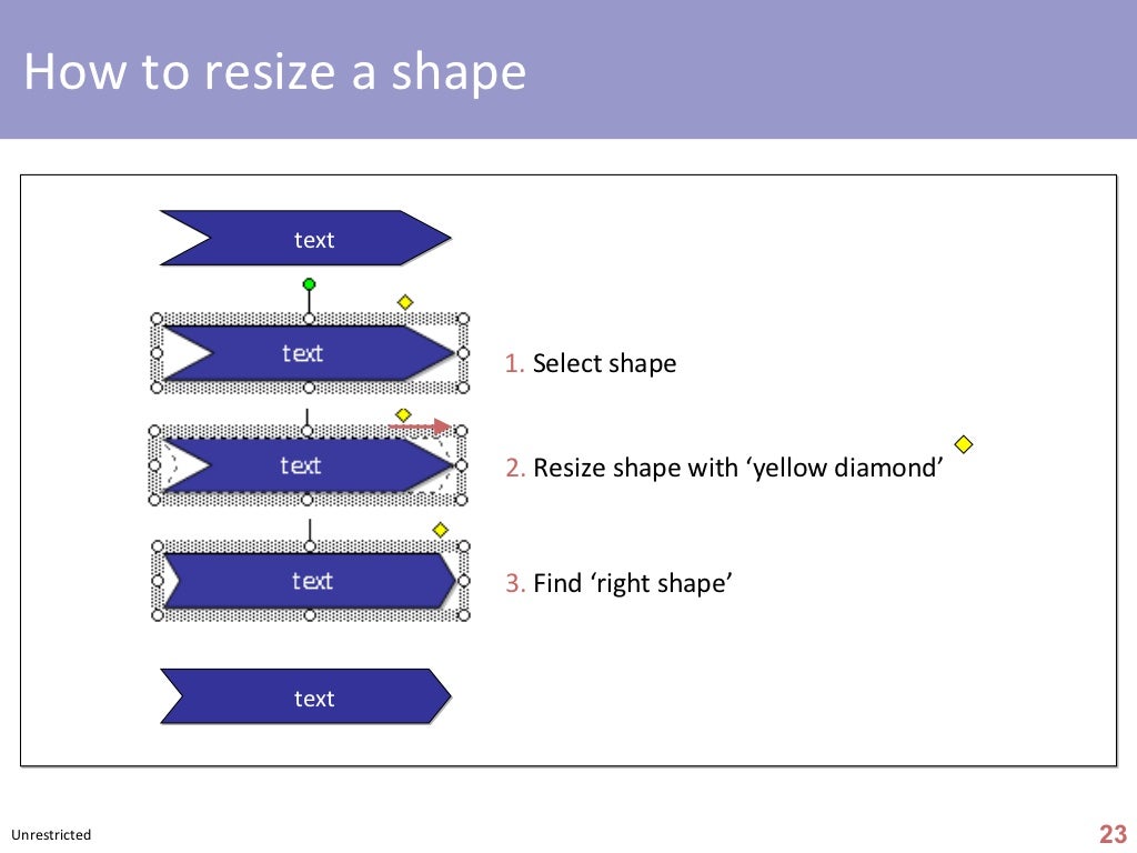 PowerPoint Tutorial Presentation - Tips & Tricks