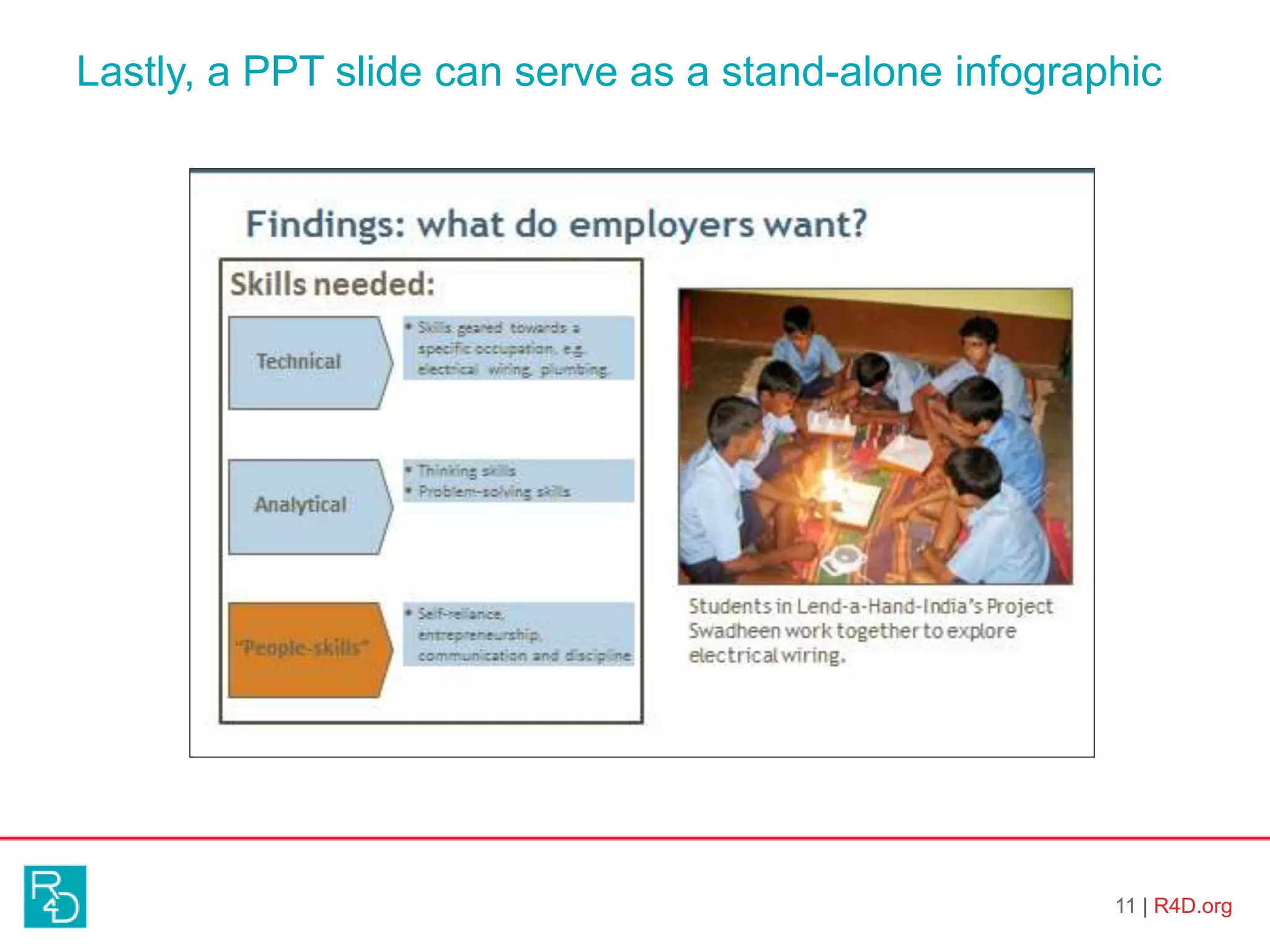 TTIPEC: Power point tips and tricks | PPT