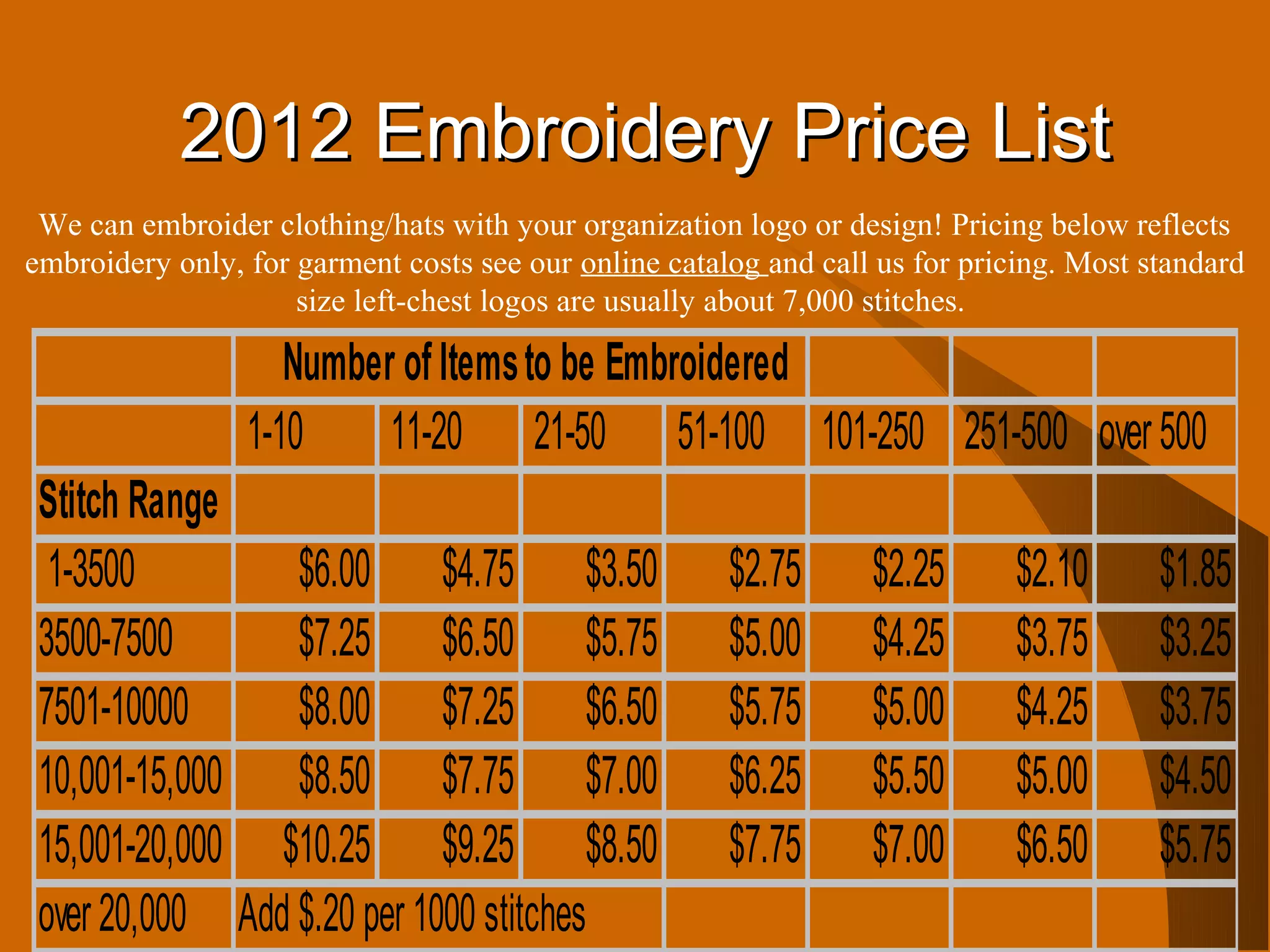 Totally Stitched Embroidery - Our Services and Pricing | PPT