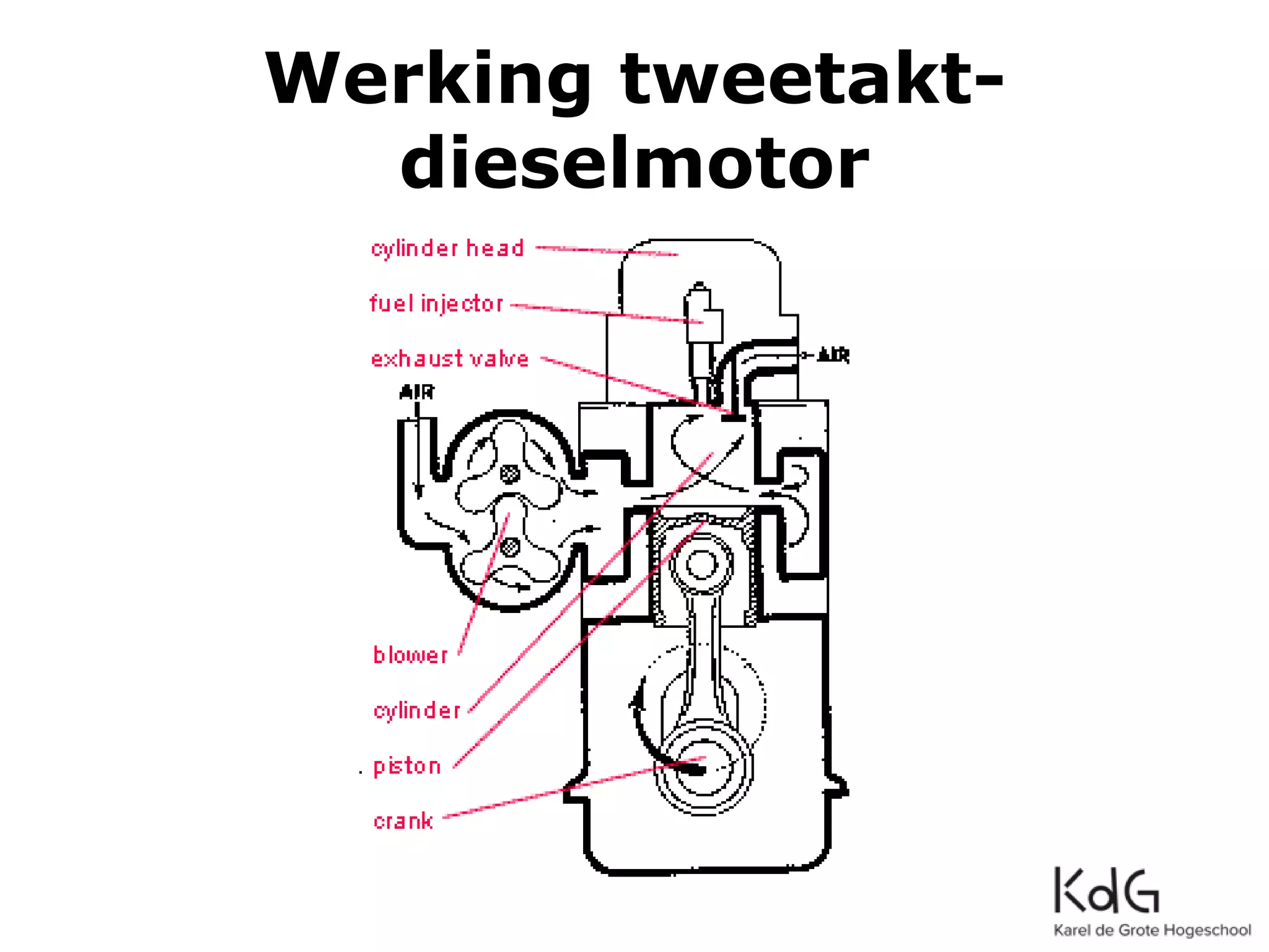 Powerpoint training 1 emanuel sam | PPTX
