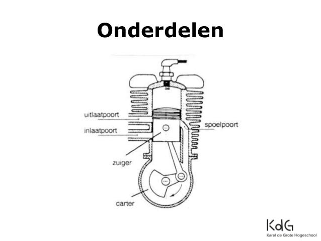 Powerpoint training 1 emanuel sam