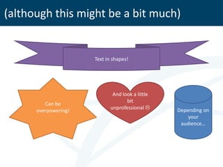 Beginners' Guide to Powerpoint | PPTX