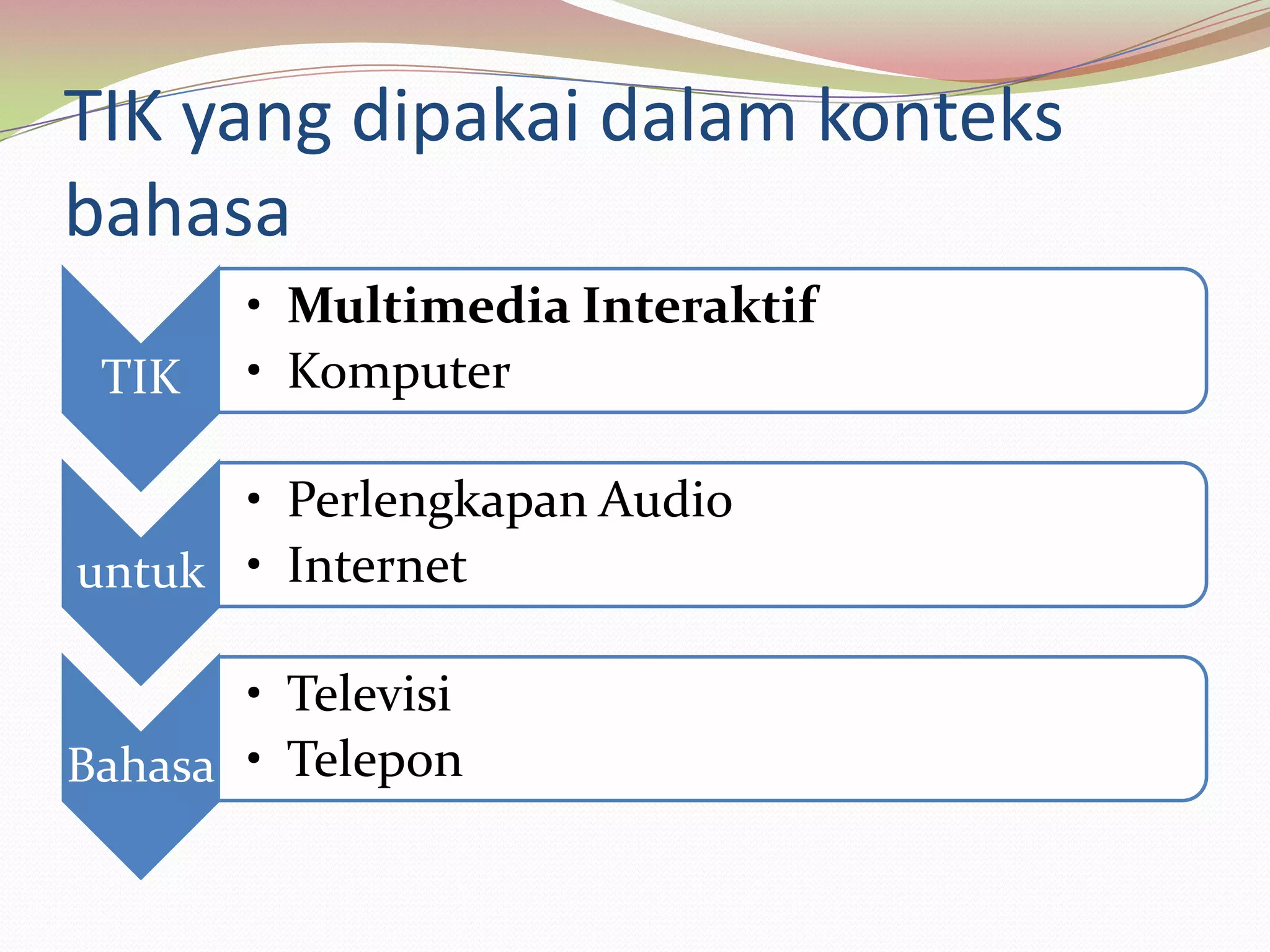 Power point tugas mk ict | PPTX